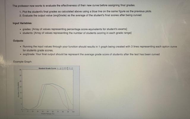 Use Matlab to do it. I have seen some answers on | Chegg.com