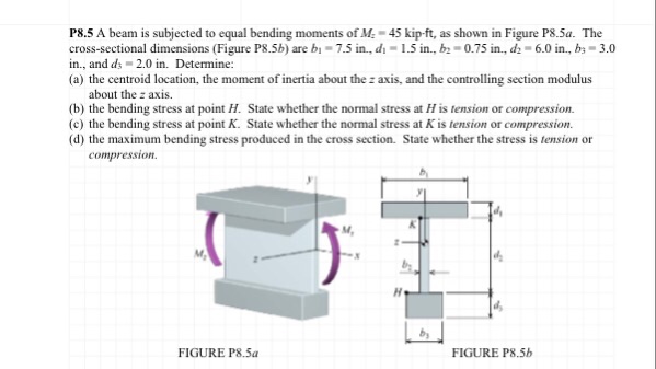 Solved P8.5 A beam is subjected to equal bending moments of | Chegg.com