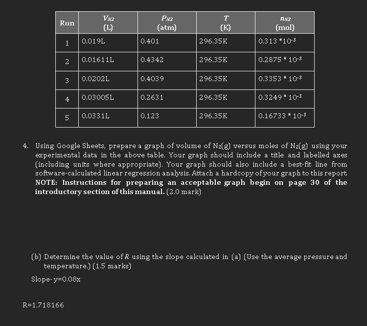 Solved 6. Determine the percent error in your R-value. | Chegg.com