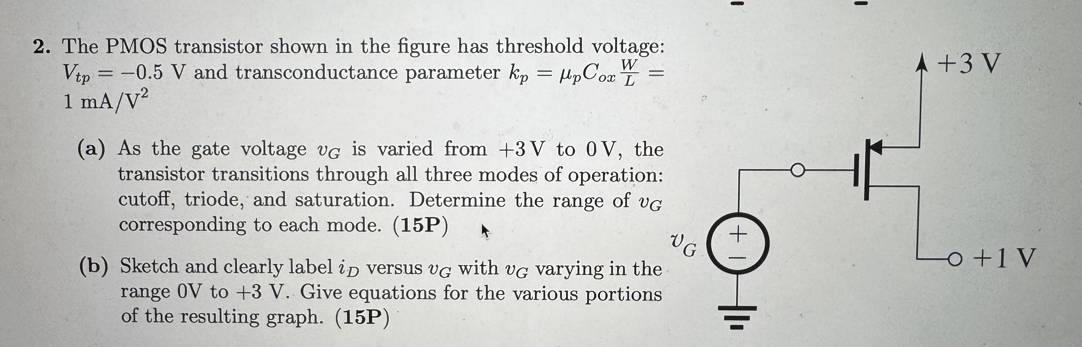 Solved The PMOS transistor shown in ﻿the figure has | Chegg.com