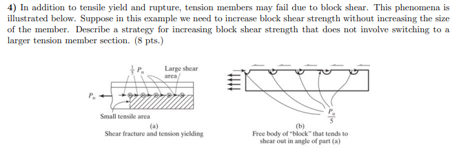 Solved 4) In addition to tensile yield and rupture, tension | Chegg.com