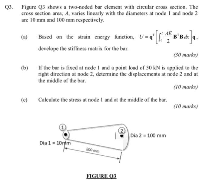 Solved Figure Q3 shows a two-noded bar element with circular | Chegg.com