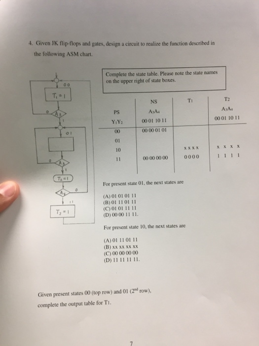 Solved 4. Given JK flip-flops and gates, design a circuit to | Chegg.com