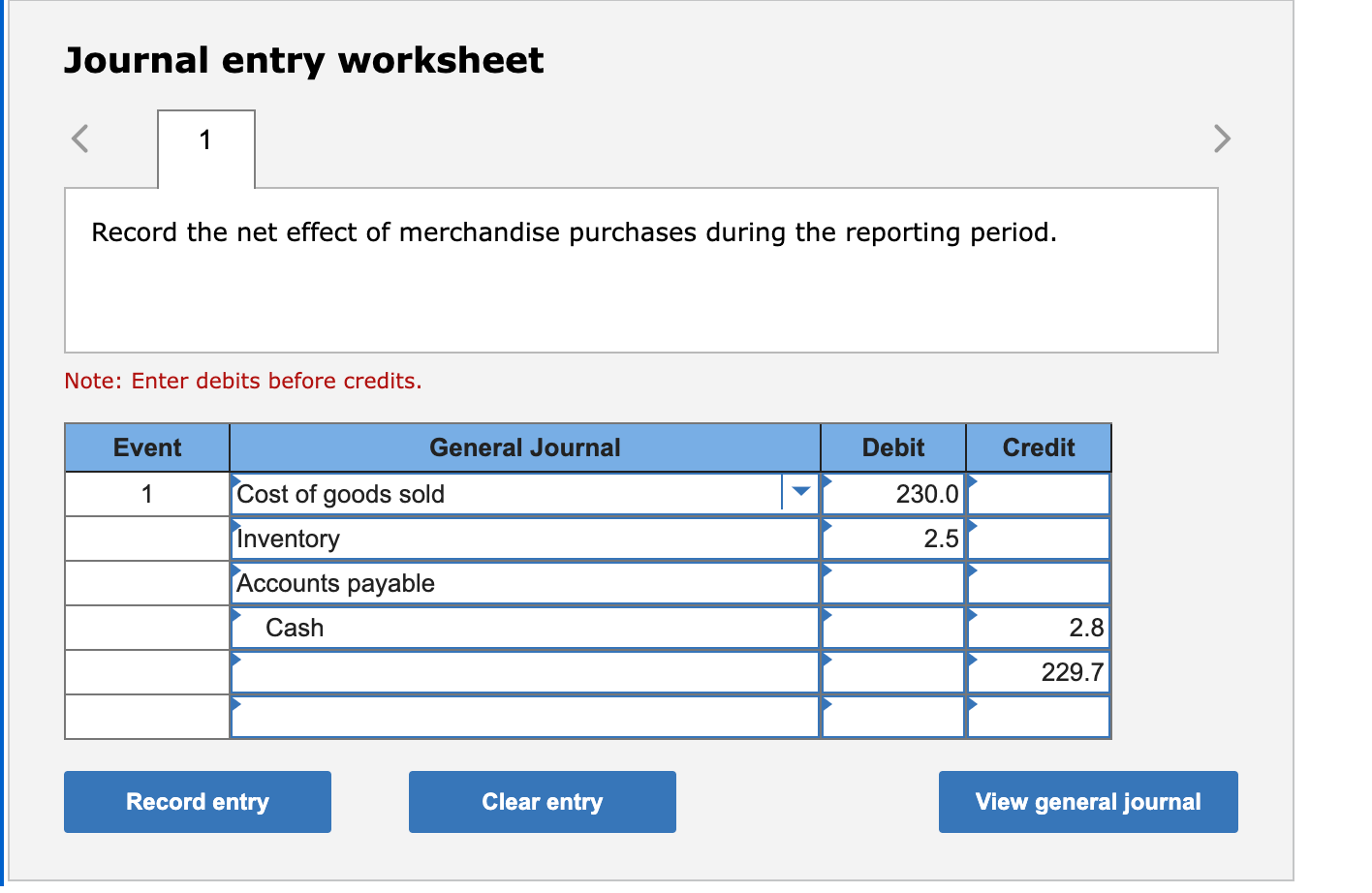 Solved Shown below in T-account format are the beginning and | Chegg.com