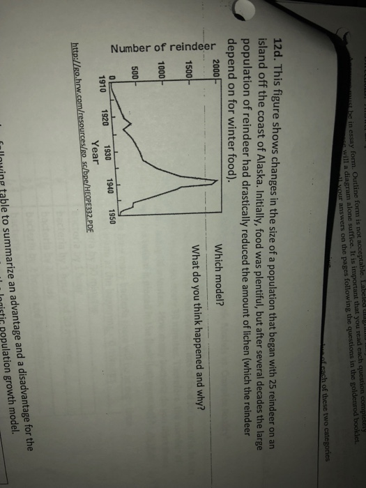 Solved Ill, Mathematical Models vs. Complex Reality In order | Chegg.com