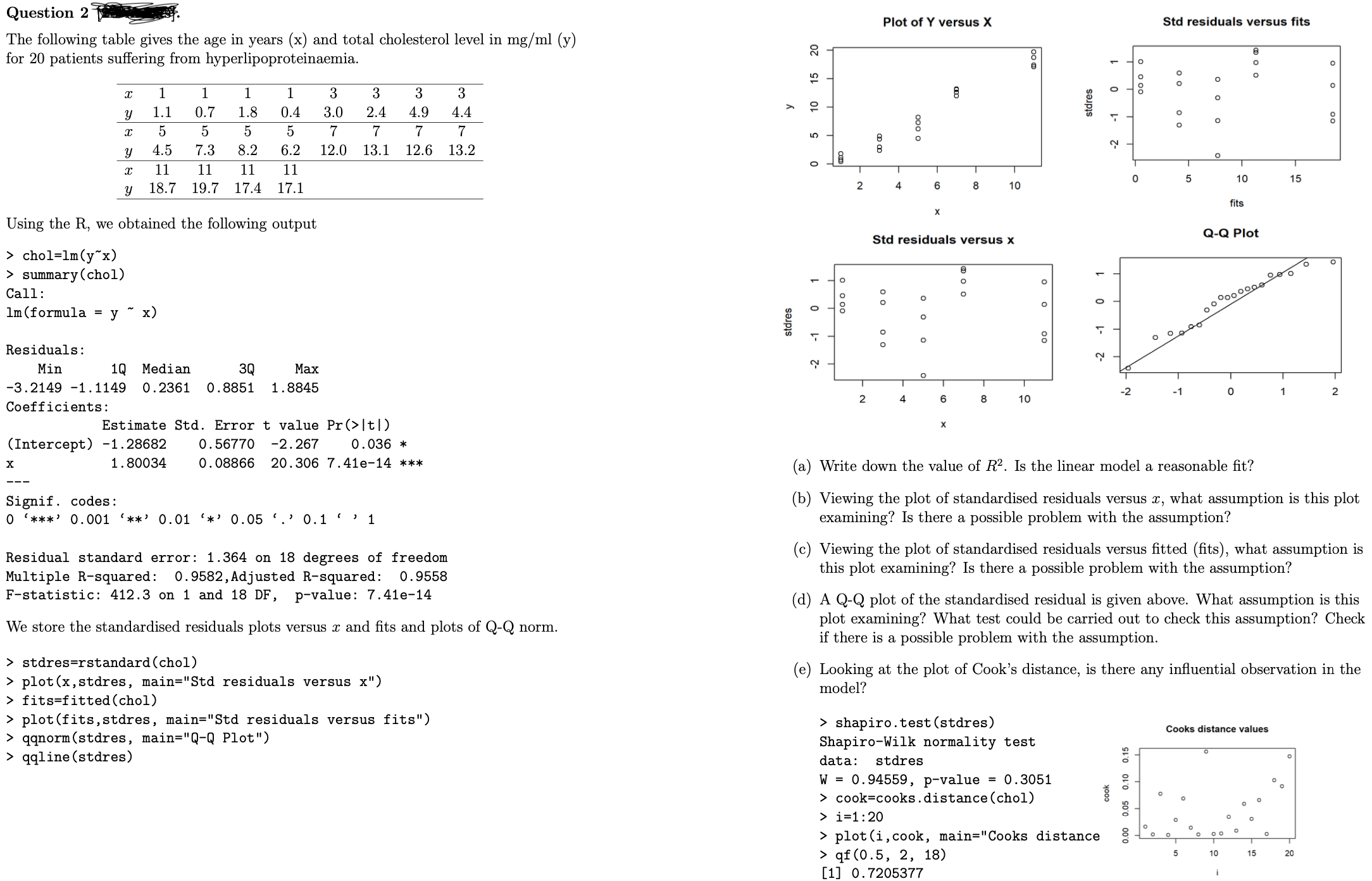 Solved Question 29 ﻿Note that the cut-off for Cook's | Chegg.com