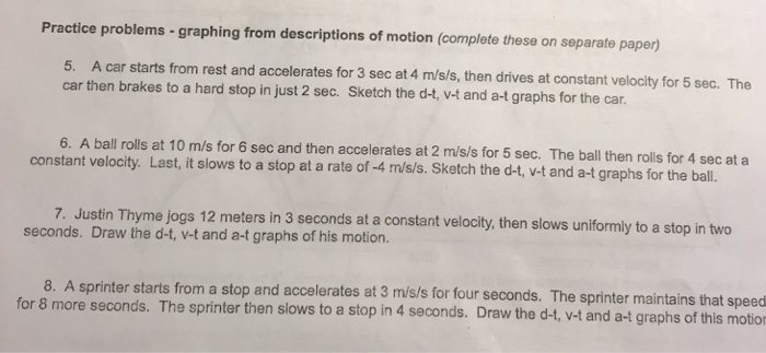 Solved Practice problems -graphing from descriptions of | Chegg.com