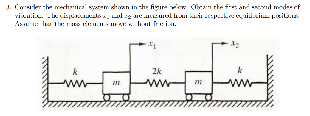 Solved 3. Consider the mechanical system shown in the figure | Chegg.com