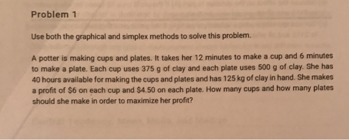 Solved Use both the graphical and simplex methods to solve | Chegg.com
