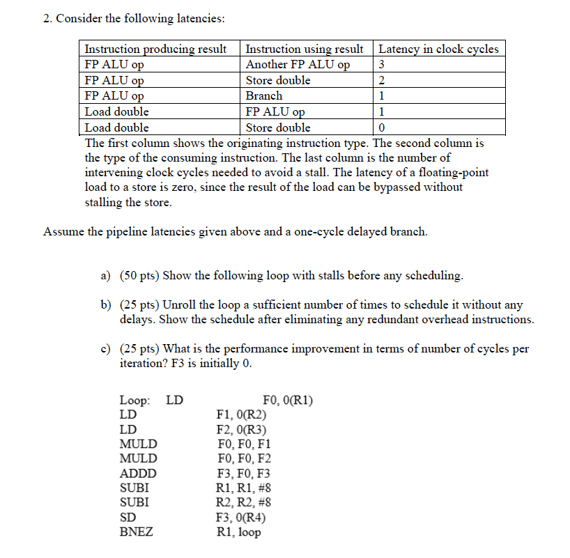 Solved 2. Consider the following latencies: Instruction | Chegg.com