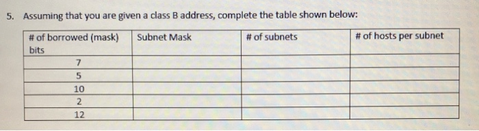 Solved 5. Assuming that you are given a class B address, | Chegg.com
