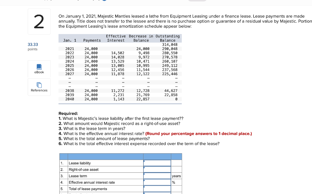 Solved On January 1, 2021, Majestic Mantles leased a lathe | Chegg.com
