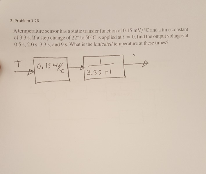 Solved 2. Problem 1.26 A temperature sensor has a static | Chegg.com