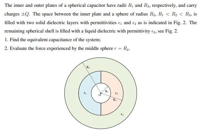 Solved The inner and outer plates of a spherical capacitor | Chegg.com