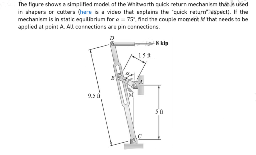 Solved The figure shows a simplified model of the Whitworth | Chegg.com