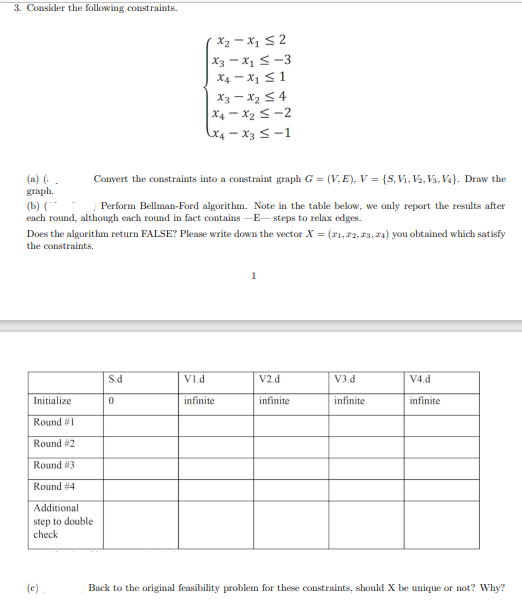 Solved 3. Consider the following constraints. | Chegg.com