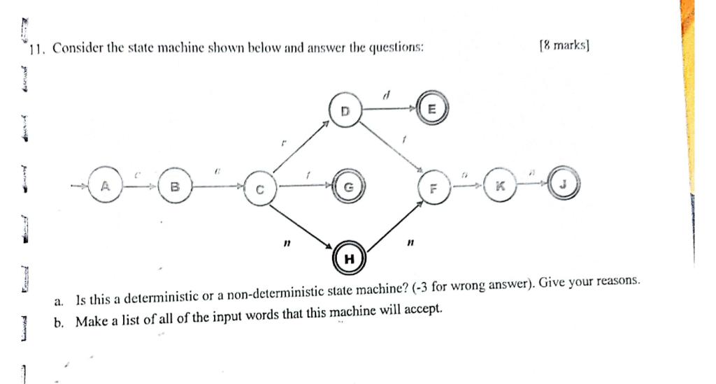 Solved 11. Consider the state machine shown below and answer | Chegg.com