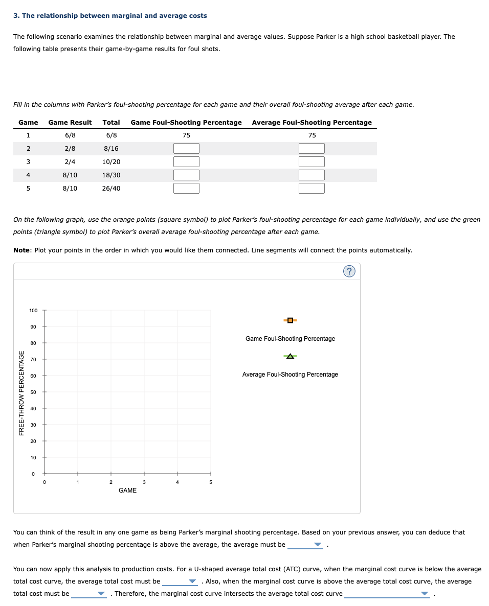 6. The demand curve facing a competitive firm The | Chegg.com
