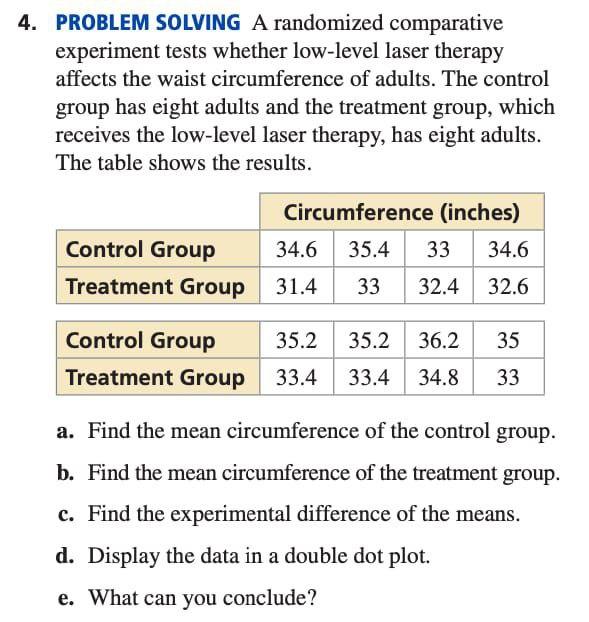 Solved 4. PROBLEM SOLVING A randomized comparative | Chegg.com