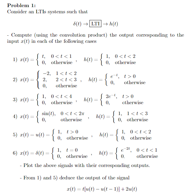 Solved Problem 1: Consider an LTIs systems such that δ(t)→ | Chegg.com