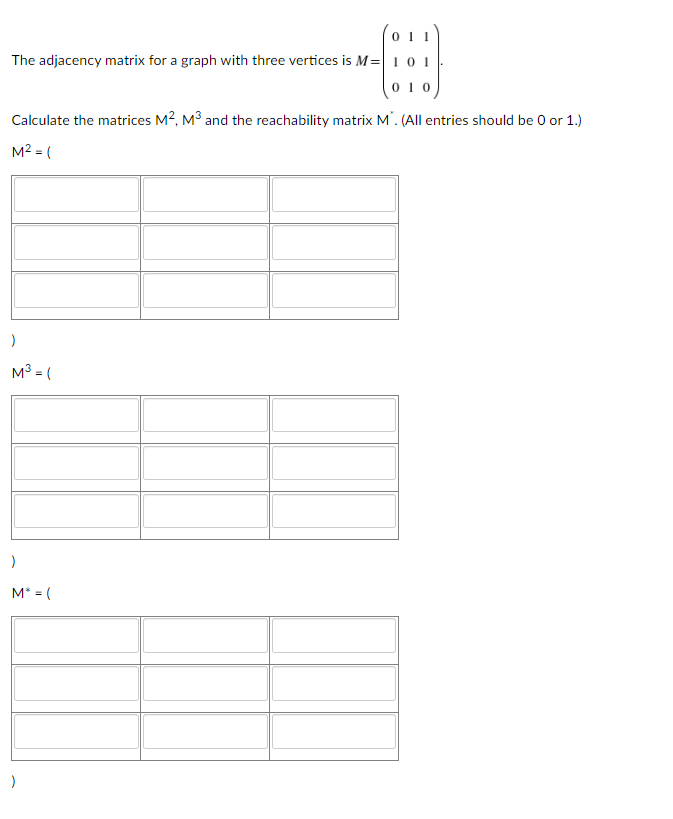 The adjacency matrix for a graph with three vertices | Chegg.com