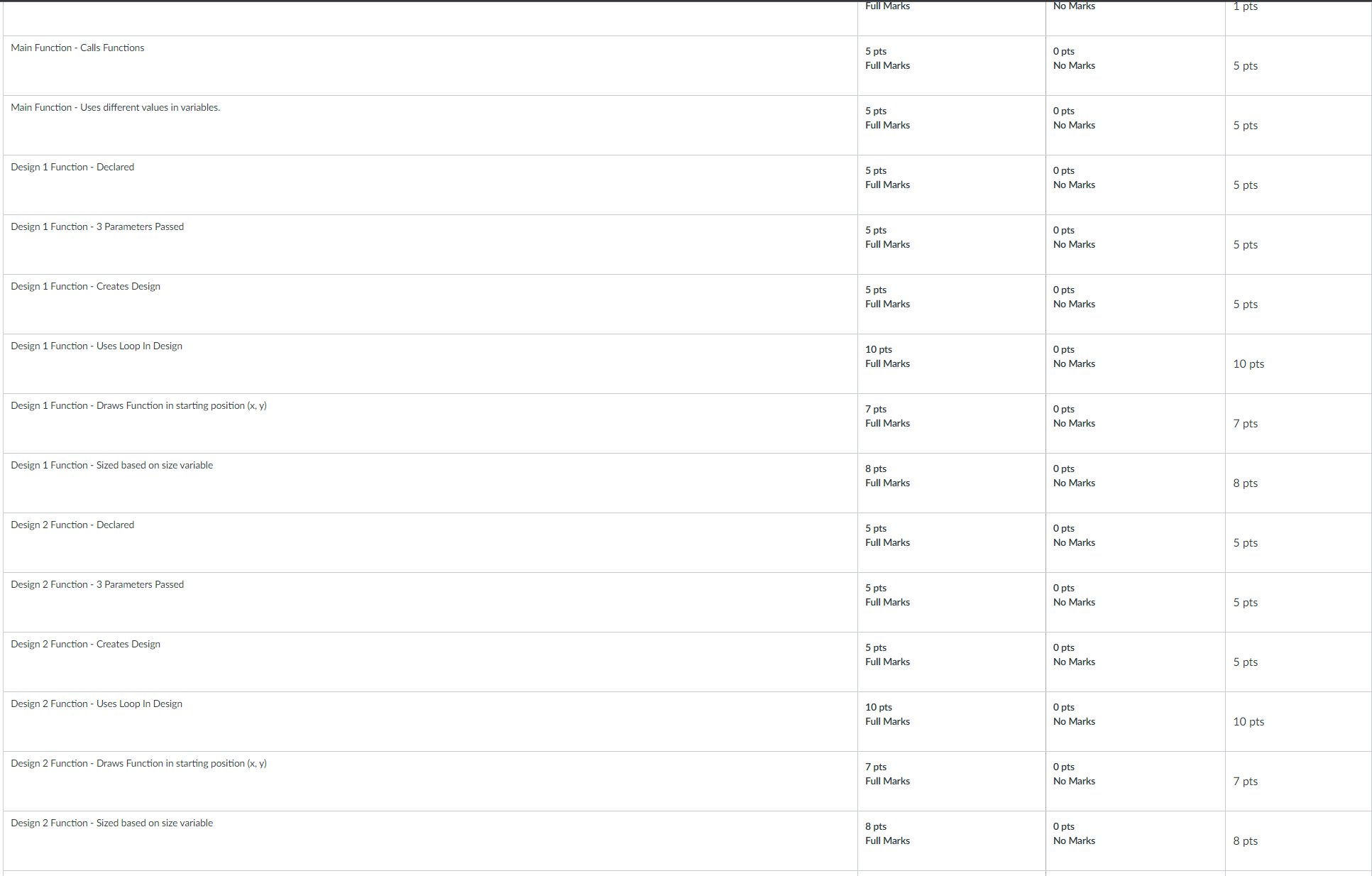 Solved Use python to create a program using import | Chegg.com