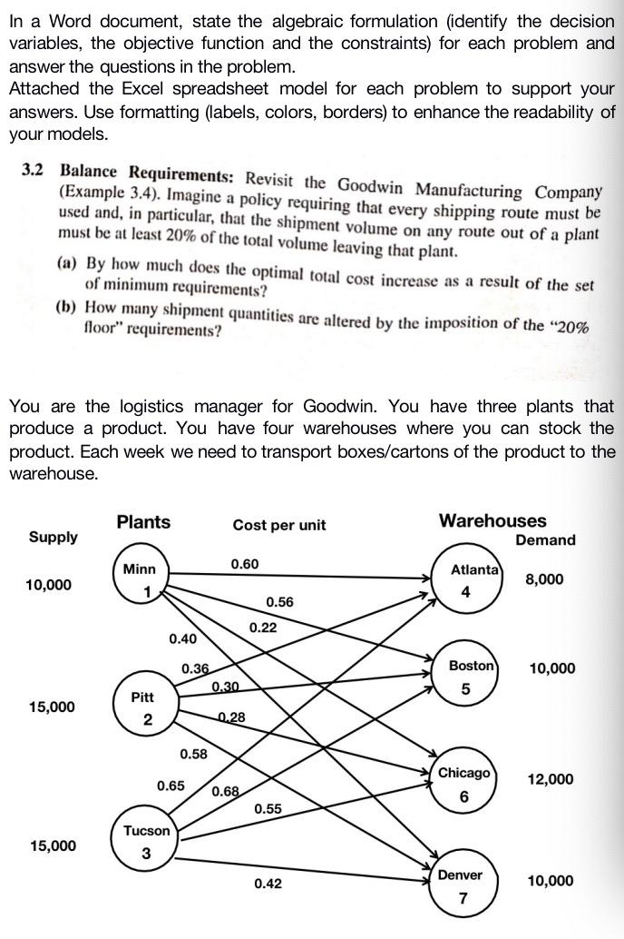 Solved In a Word document, state the algebraic formulation | Chegg.com