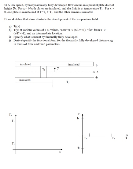 5) A low speed, hydrodynamically fully developed flow | Chegg.com
