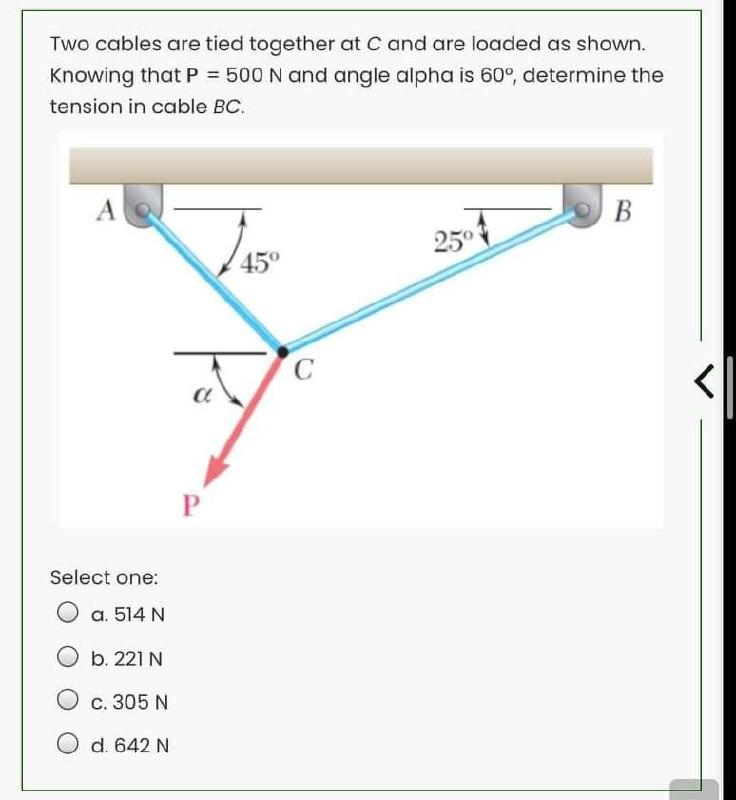 Solved Two cables are tied together at C and are loaded as | Chegg.com
