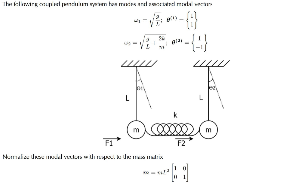 Solved The following coupled pendulum system has modes and | Chegg.com