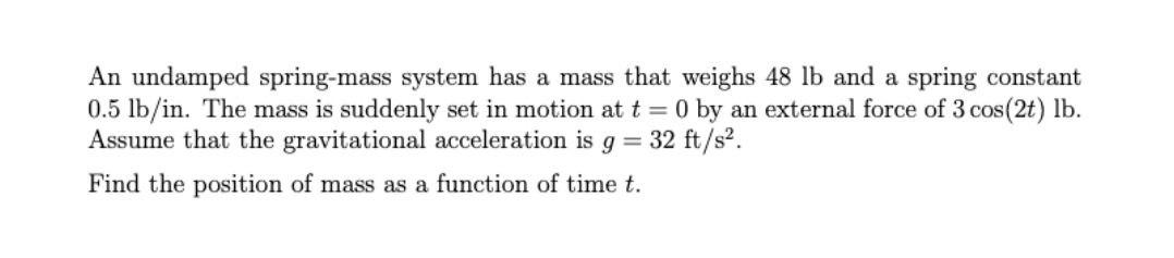 Solved An undamped spring-mass system has a mass that weighs | Chegg.com