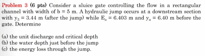 Solved Problem 3 (6 pts) Consider a sluice gate controlling | Chegg.com