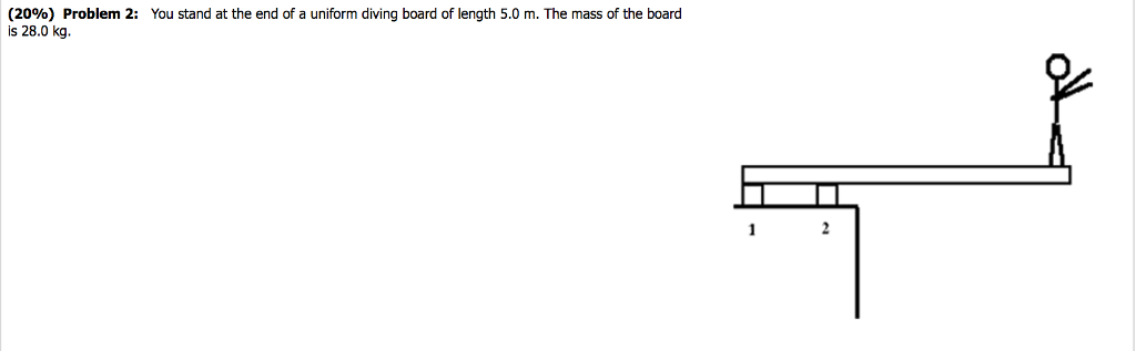 Solved You stand at the end of a uniform diving board of | Chegg.com