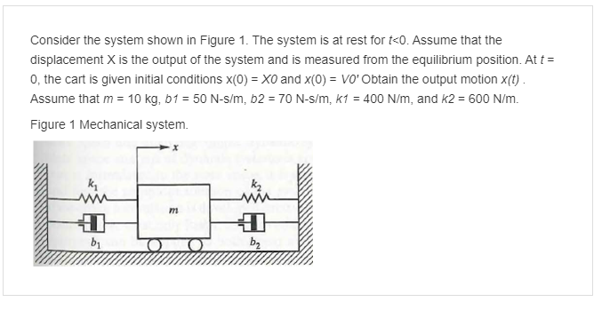 Solved Consider the system shown in Figure 1. The system is | Chegg.com Solved Consider the system shown in Figure 1. The system is | Chegg.com