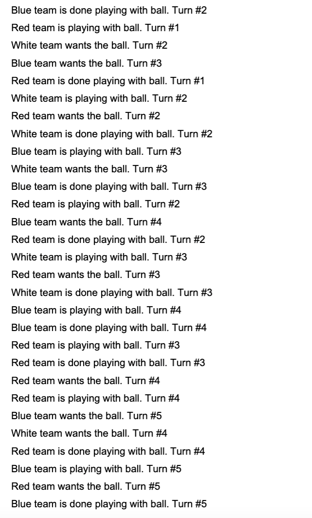 Solved Assignment Write A Multithreaded Java Program That Chegg