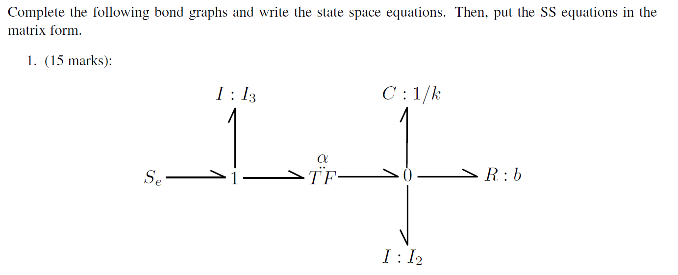 Complete the following bond graphs and write the | Chegg.com