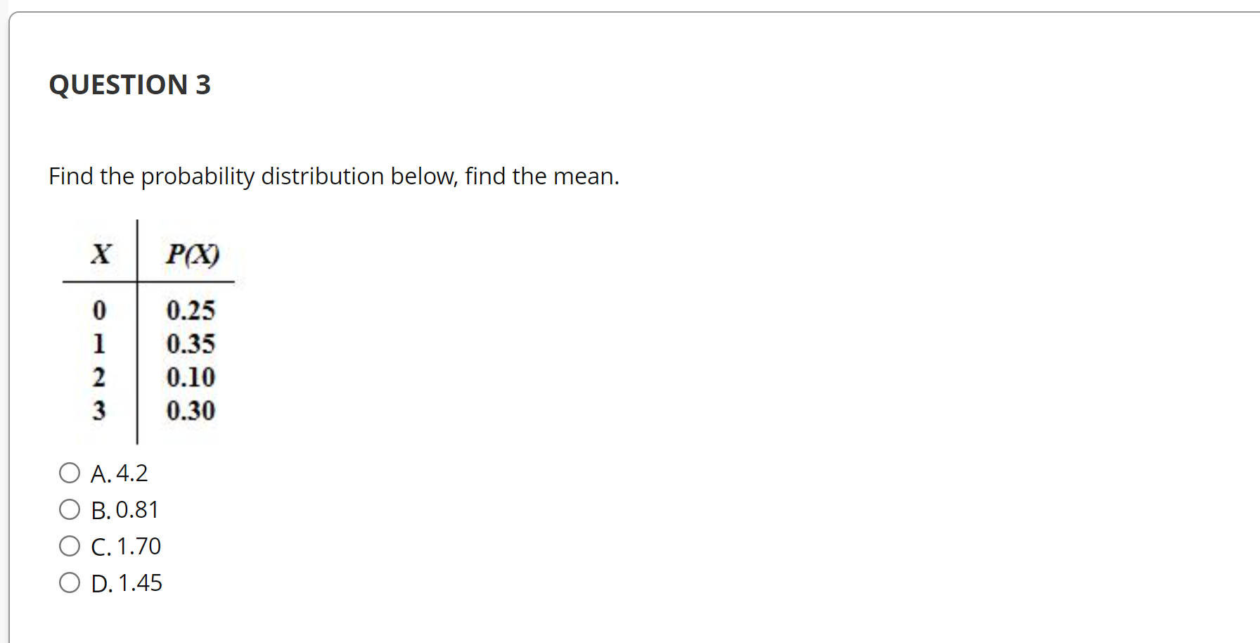 Solved The distribution below represents the number of M\&M | Chegg.com