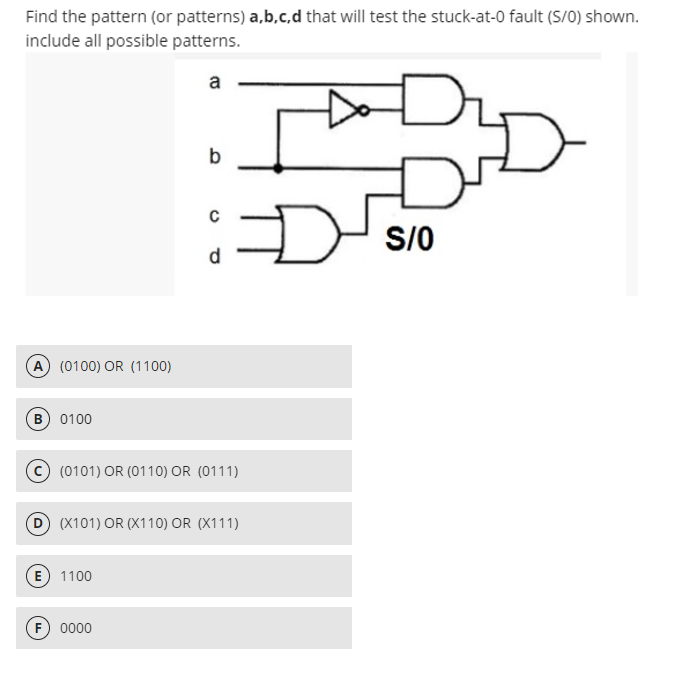 Solved Find the pattern (or patterns) a,b,c,d that will test | Chegg.com