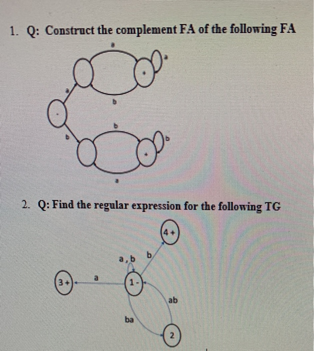 Solved 1. Q: Construct the complement FA of the following FA | Chegg.com Solved 1. Q: Construct the complement FA of the following FA | Chegg.com