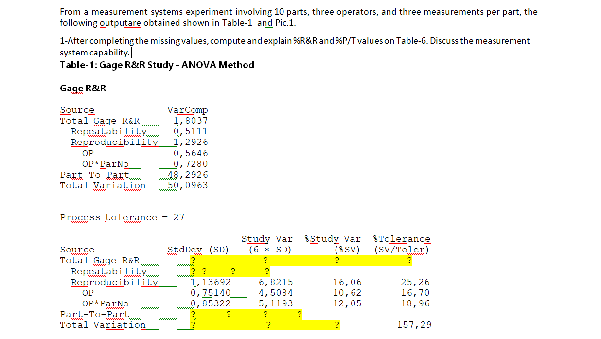 Solved From a measurement systems experiment involving 10 | Chegg.com