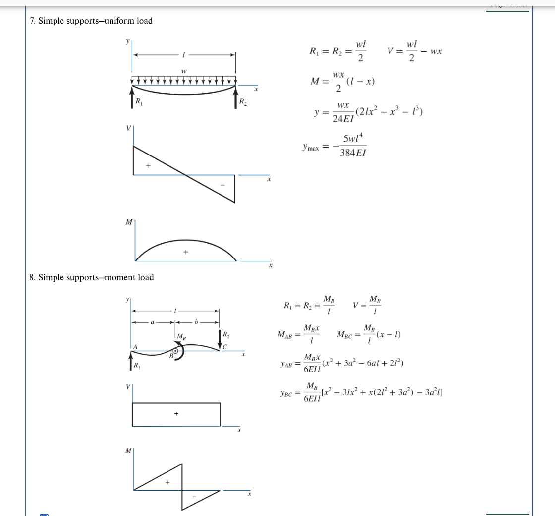 Solved PLEASE TELL ME WHICH EQUATION TO USE OUT OF THE LIST | Chegg.com