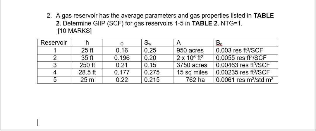Solved 2. A gas reservoir has the average parameters and gas | Chegg.com