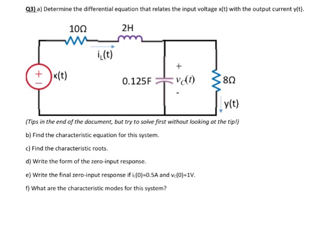 Solved Q31 A Determine The Differential Equation That