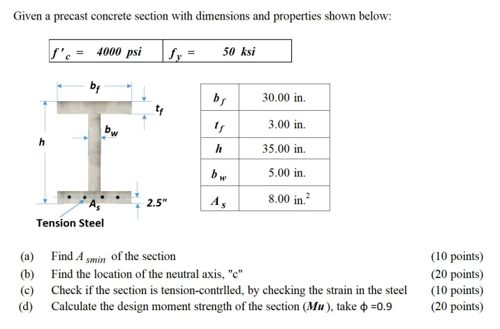 Solved Given a precast concrete section with dimensions and | Chegg.com