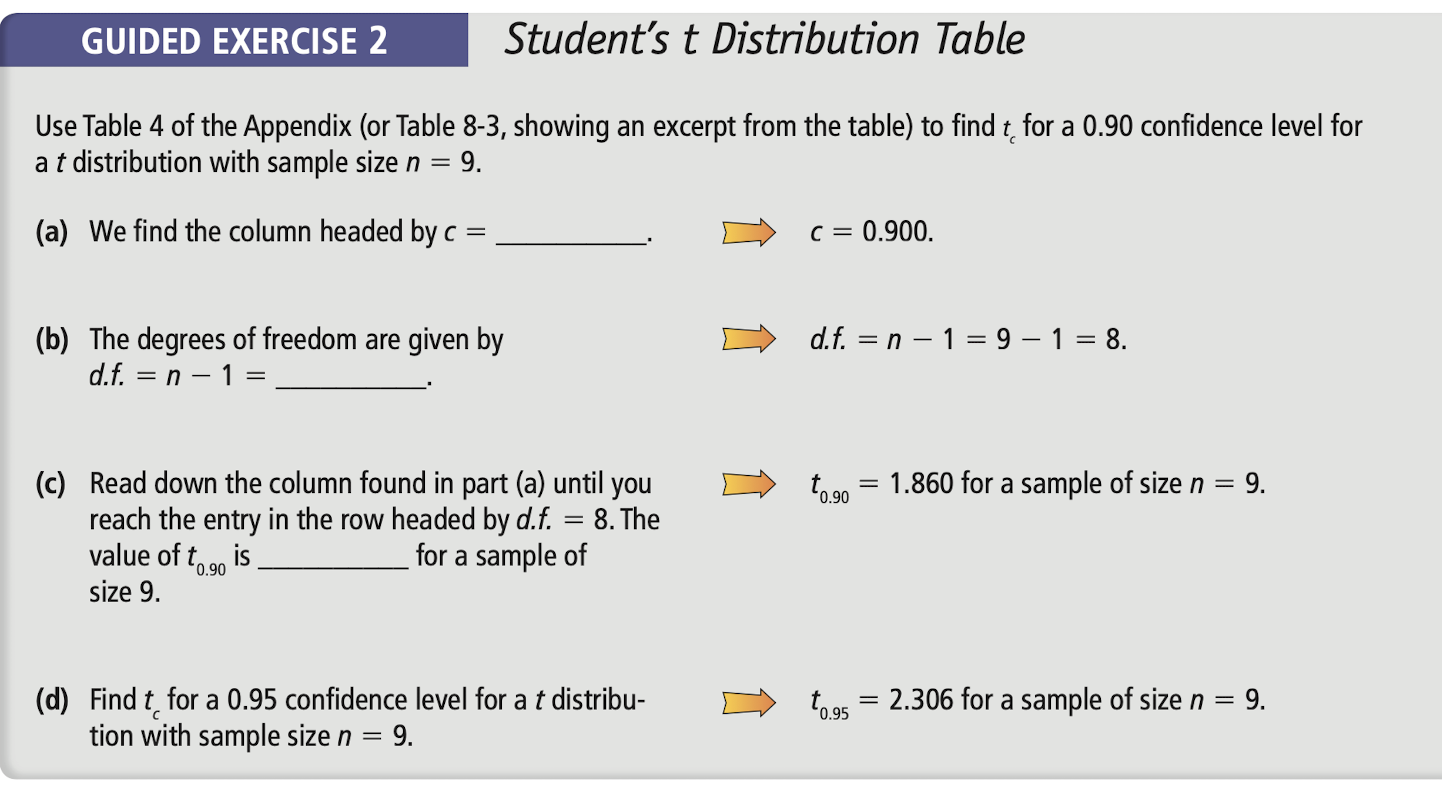 Solved Use Table 4 ﻿of the Appendix (or Table 8-3, ﻿showing | Chegg.com