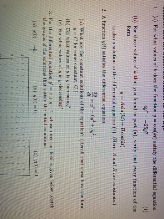 Solved 1 A For What Values Of K Does The Function Y