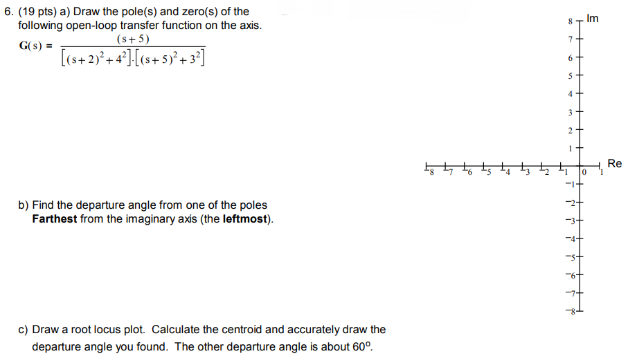 Solved 6. (19 pts) a) Draw the pole(s) and zero(s) of the | Chegg.com