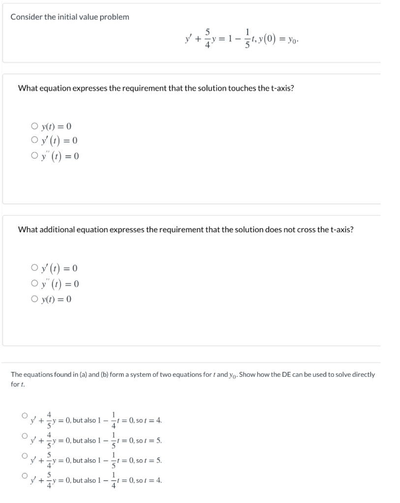 Solved Consider the initial value problem x + x = 1 -3,0) => | Chegg.com