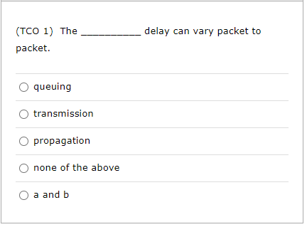 Solved delay can vary packet to (TCO 1) The packet. queuing | Chegg.com