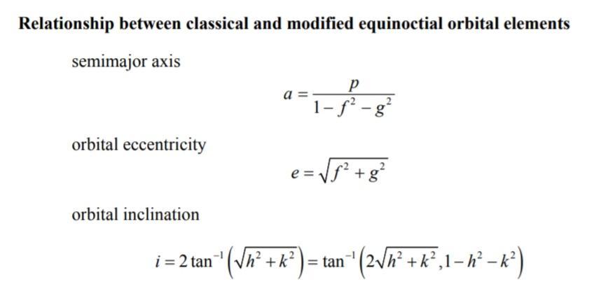 Solved Please derive Kepler's classical elements from | Chegg.com